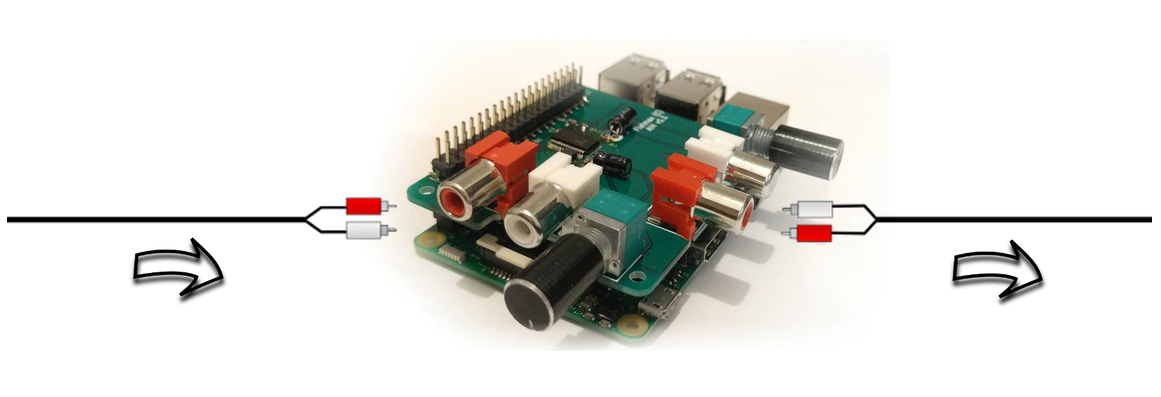audio-injector-raspberry-pi-sound-card – technic2radio.fr
